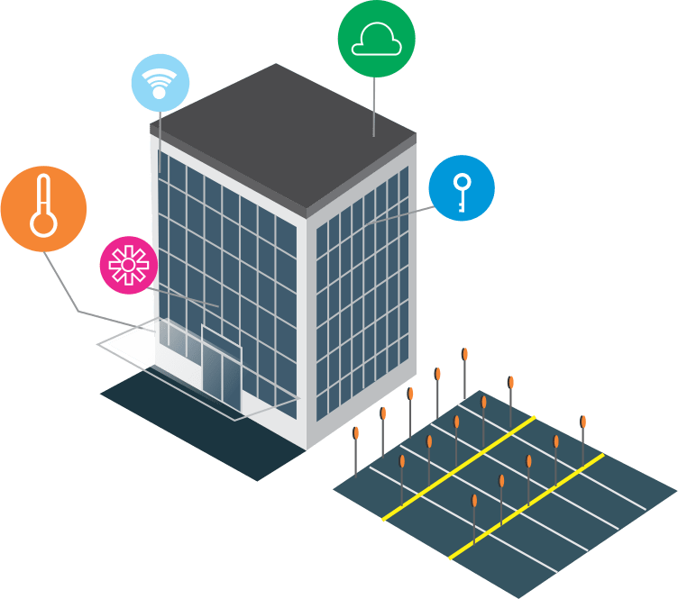 LMKT - GIS Services, Integrated Security, E-Governance, Tech Incubation